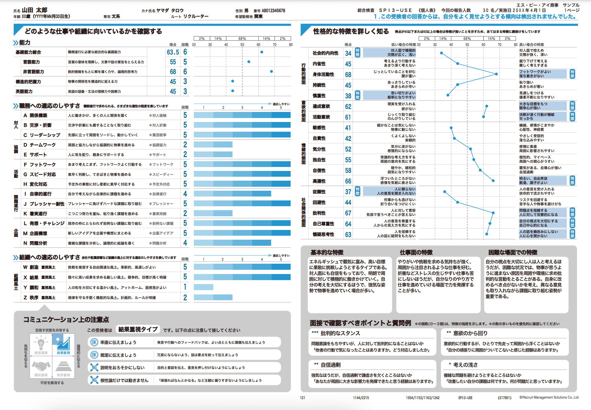 SPIの結果はいつわかる？確認方法や結果の使い回し方を徹底解説！ | SPI対策問題集